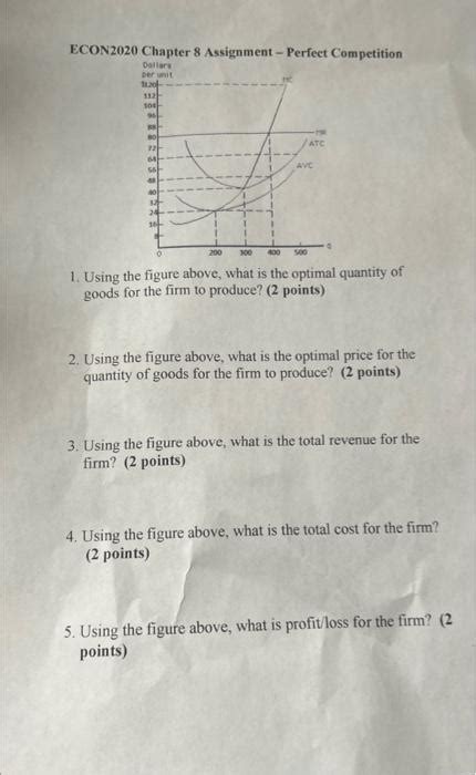 Solved ECON2020 Chapter 8 Assignment Perfect Competition Chegg
