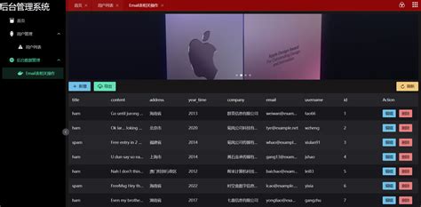 1283django基于朴素贝叶斯实现的垃圾邮件分类系统大数据专业毕业设计【答疑运行文档】基于朴素贝叶斯算法的垃圾邮件分类系统的设计与实现 Csdn博客