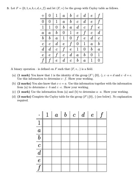 Solved 3 Let F {0 1 A B C D E F} And Let F Be The Group
