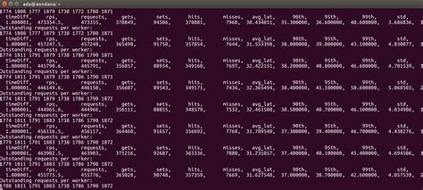 A Problem With Data Caching · Issue 107 · Parsa Epflcloudsuite · Github