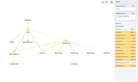 Introducing Honeycomb Service Map Honeycomb