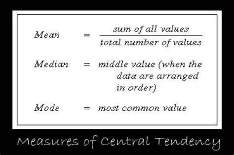 Graphs Ppt