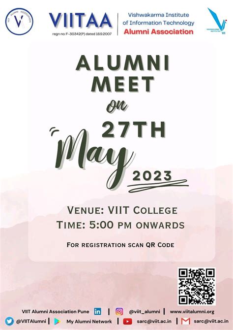 Viit Alumni Association Pune On Linkedin Event Alumnimeet Alumni