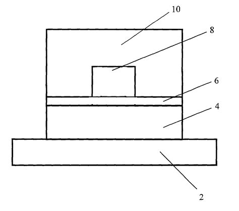 Polymer Waveguide Fabrication Process Eureka Patsnap