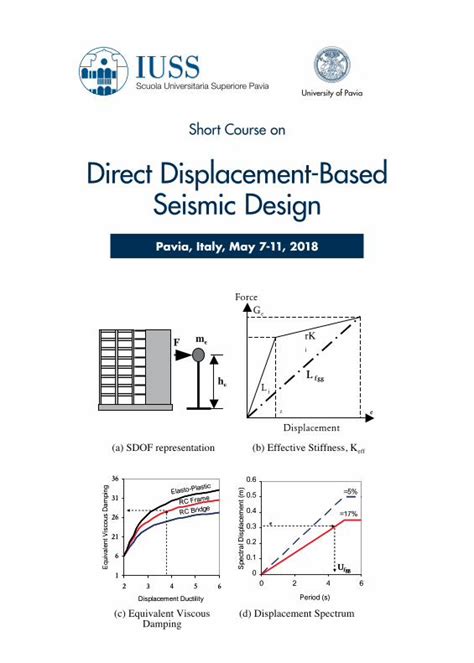 Pdf Direct Displacement Based Seismic Design Dokumentips