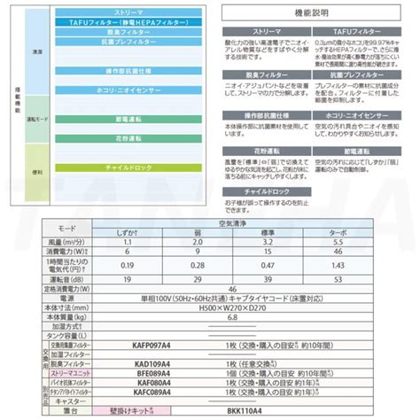 ダイキン 《acm555a Wbkk110a4》 ストリーマ空気清浄機 リモコン付 壁掛けキットset ホワイト 〜25畳・ 単100v