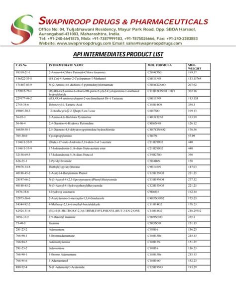 Abiraterone Acetate 154229 18 2 Api Manufacturer Suppliers Pdf