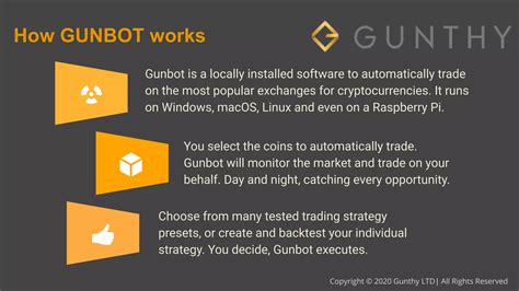 Gunbot Learn About The Leading Crypto Trading Bot Ppt