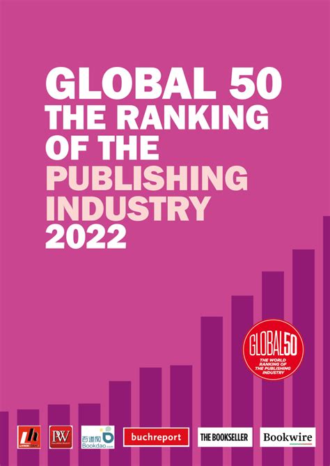 The Global 50 World Publishing Ranking Rwcc 2022 Leander Wattig
