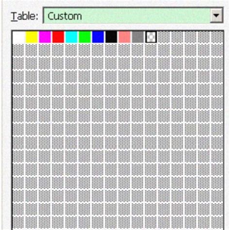 Color Index Table Before Transformation Download Scientific Diagram