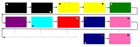 Diagnostic Support System For The Detection Of Attention Deficit