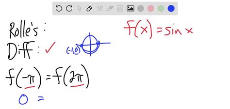 Solveddetermine Whether The Given Function Satisfies The Hypotheses Of
