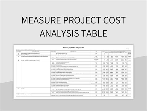 Free Project Cost Analysis Table Templates For Google Sheets And