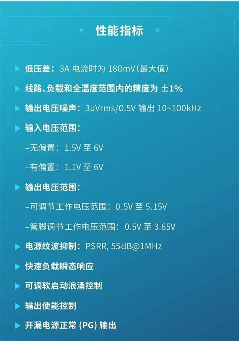 共模半导体推出一款高端电源芯片：可编程高psrr高精度低噪声高输出电流ldo