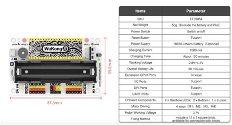 Inventors Kit For Raspberry Pi Without Raspberry Pi