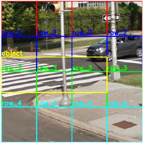 python - Detect if bounding box is inside tile - Stack Overflow