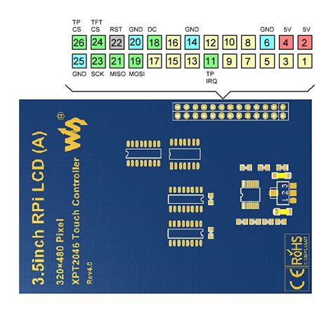 Rpi 3 5inch Pins самопалpro