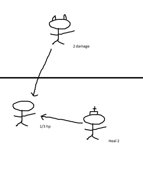 C Real Time Sync In Unity Using Photon Unity Networkmultiplayer