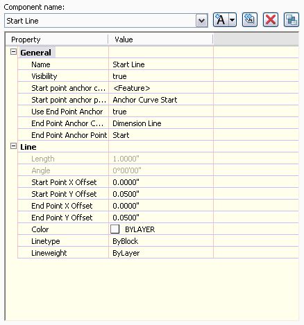 Vertical Curve Labels Easy Question Autodesk Community