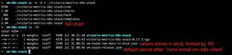 Helm Chart Size Optimization Issue VictoriaMetrics Helm Charts GitHub