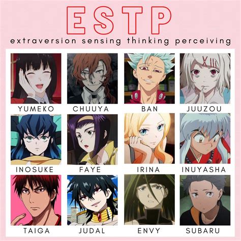 Enfp Personality Type Anime Characters Kari Lalk