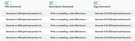 Ai Campaign Tips For Excel And Sheets Use Case Clever Csv