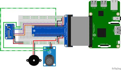 Raspberry Pi Fire And Gas Detector Raspberry Pi Maker Pro