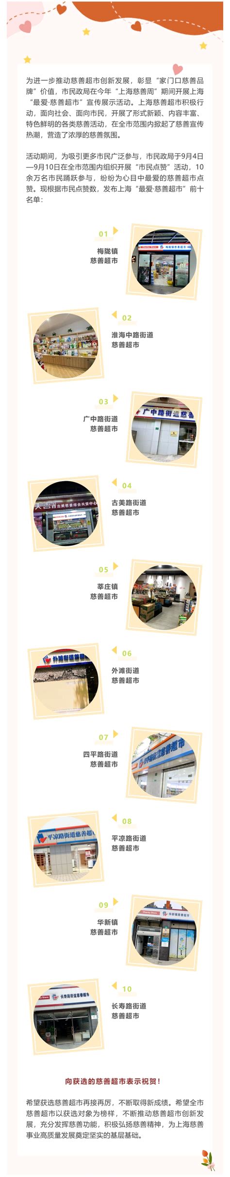 上海慈善周微光成炬爱满申城上海市民心目中最爱慈善超市前十名单发布 2023本市民政 上海市民政局
