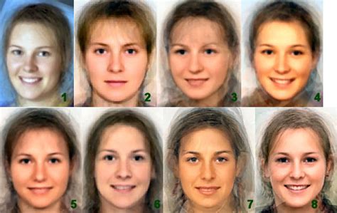 Dienekes Anthropology Blog Who Is Who