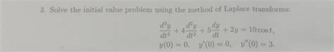 Solved Solve The Initial Value Problem Using The Method Of