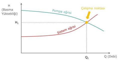 The Principles Of Protective Multiple Earthing Pme By Voltimum Medium