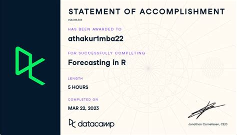 Aman Thakur On Linkedin Opportunity Learning Newthings Datacamp