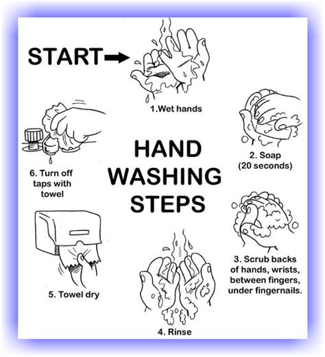 Collection Of Flu Season PNG PlusPNG