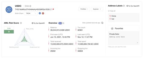 misttrack automatic tron address clustering devpost