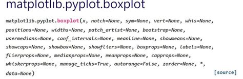 Matplotlib