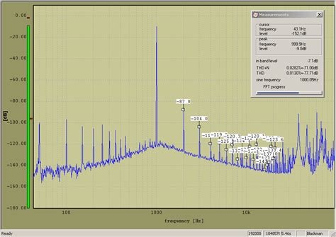 Zeus SE MOSFET Preamp Line Driver