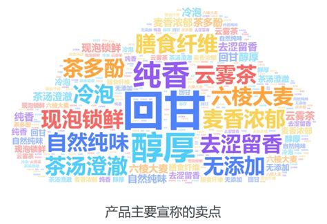 无糖茶品类裂变该从日本市场学些什么 CBNData