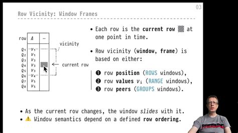 Advanced Sql — Chapter 05 — Video 29 — Window Functions Frame