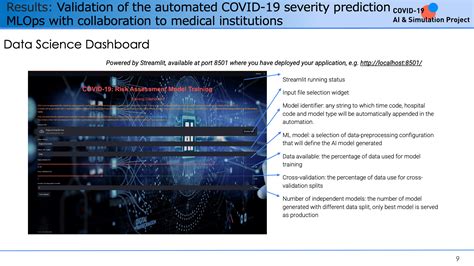 Medical Data And Ai Co Operation System For Covid Severity Prediction Covid Ai And