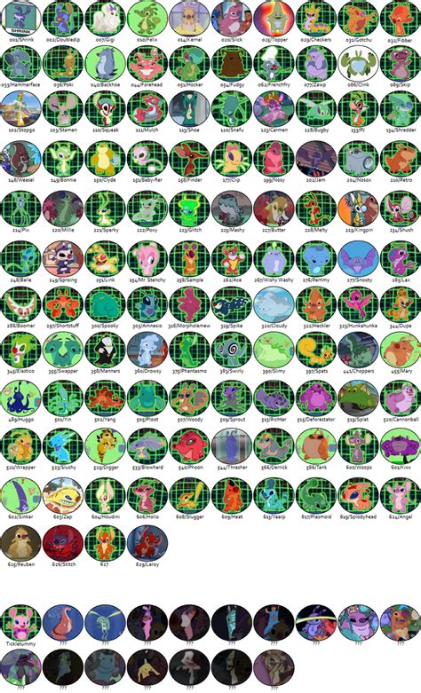 Jumba Experiment Log Deviantart Gallery