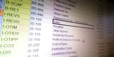 word docs and excel sheets