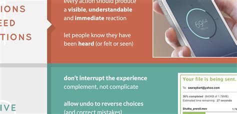 Feedback Principles Of Interaction Design To Supercharge Your UI Of Joe Natoli UX