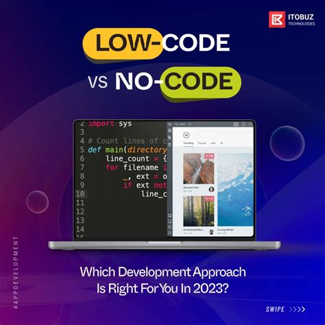 itobuz technologies on linkedin nocode lowcode appdevelopment
