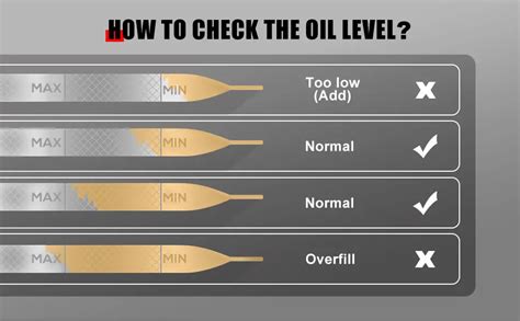Oil Dipstick Vacuum Leak At Robert Adams Blog