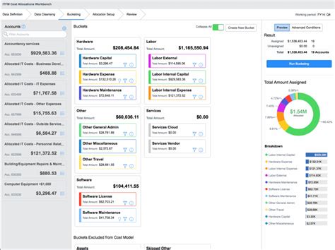 Servicenow Knowledge17 New Leader New Plan New Product