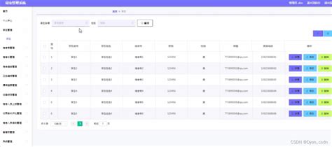 JAVA项目基于SSM的寝室管理系统设计