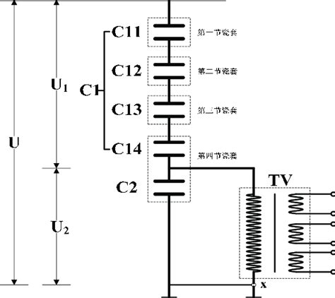Structure Diagram Of Cvt Download Scientific Diagram
