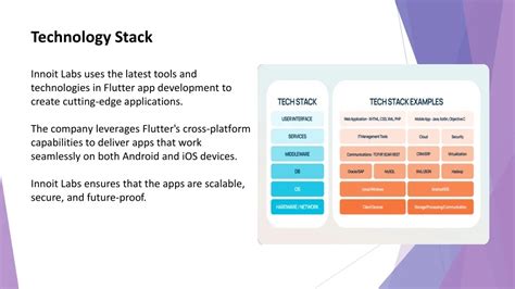 ppt innoit labs flutter app development company in hyderabad