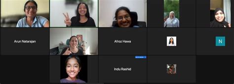 Sabiha Ashik On Linkedin 🌟 Exciting Update From Aws Womens User Group