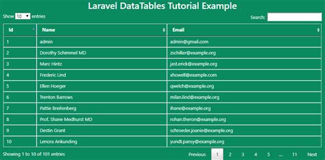 How To Add Custom Filter Search Using Laravel Datatables VR SoftCoder